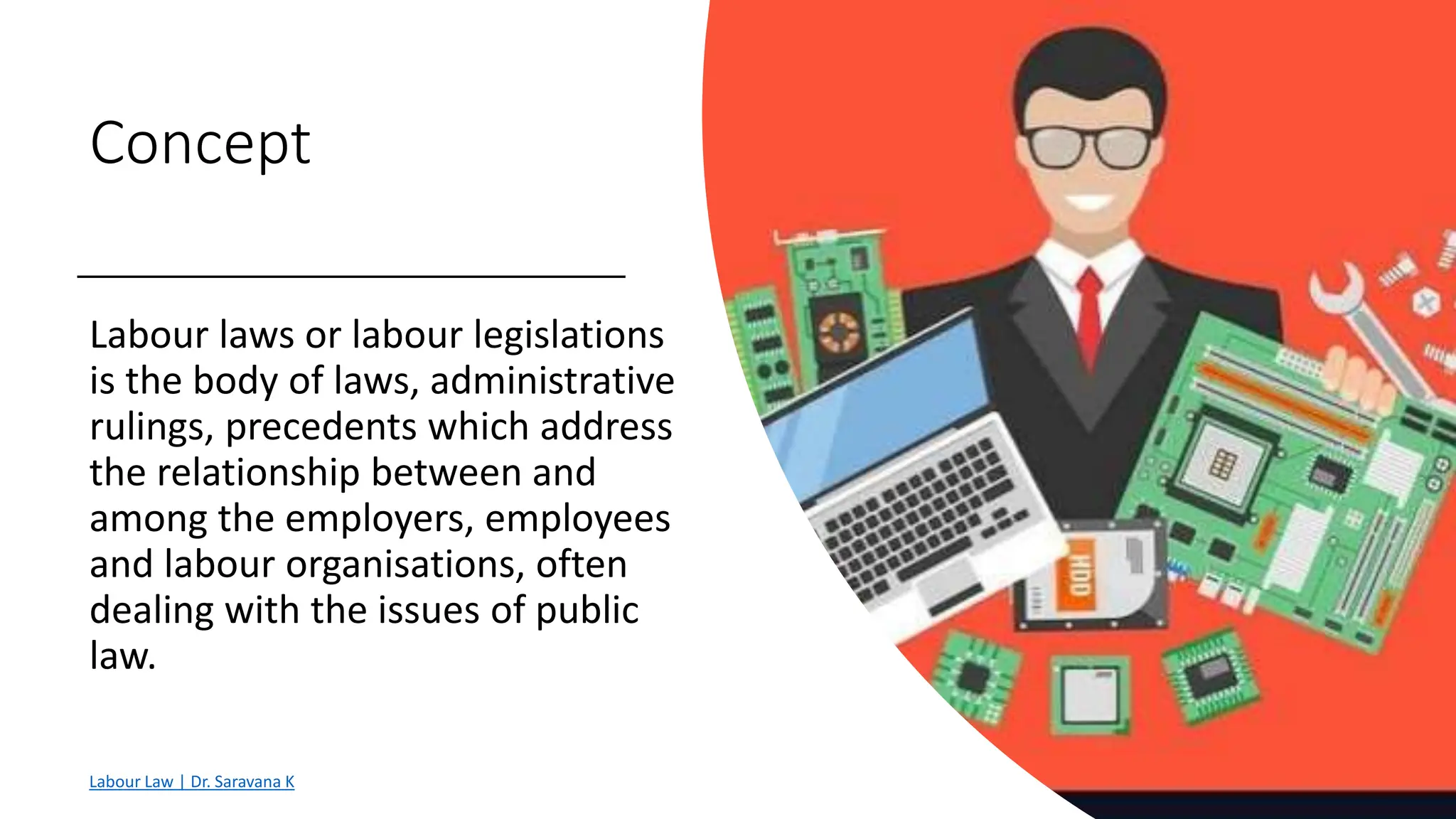Introduction to Labor.pdf