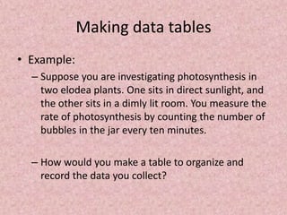 Introduction to laboratory techniques | PPTX
