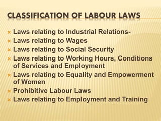 Introduction to labour laws copy | PPT