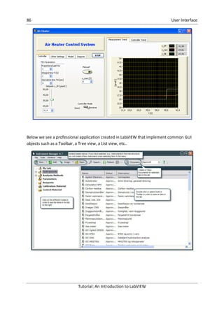 Introduction to lab view | PDF