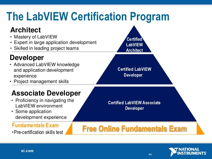 Labview certifications - howlady