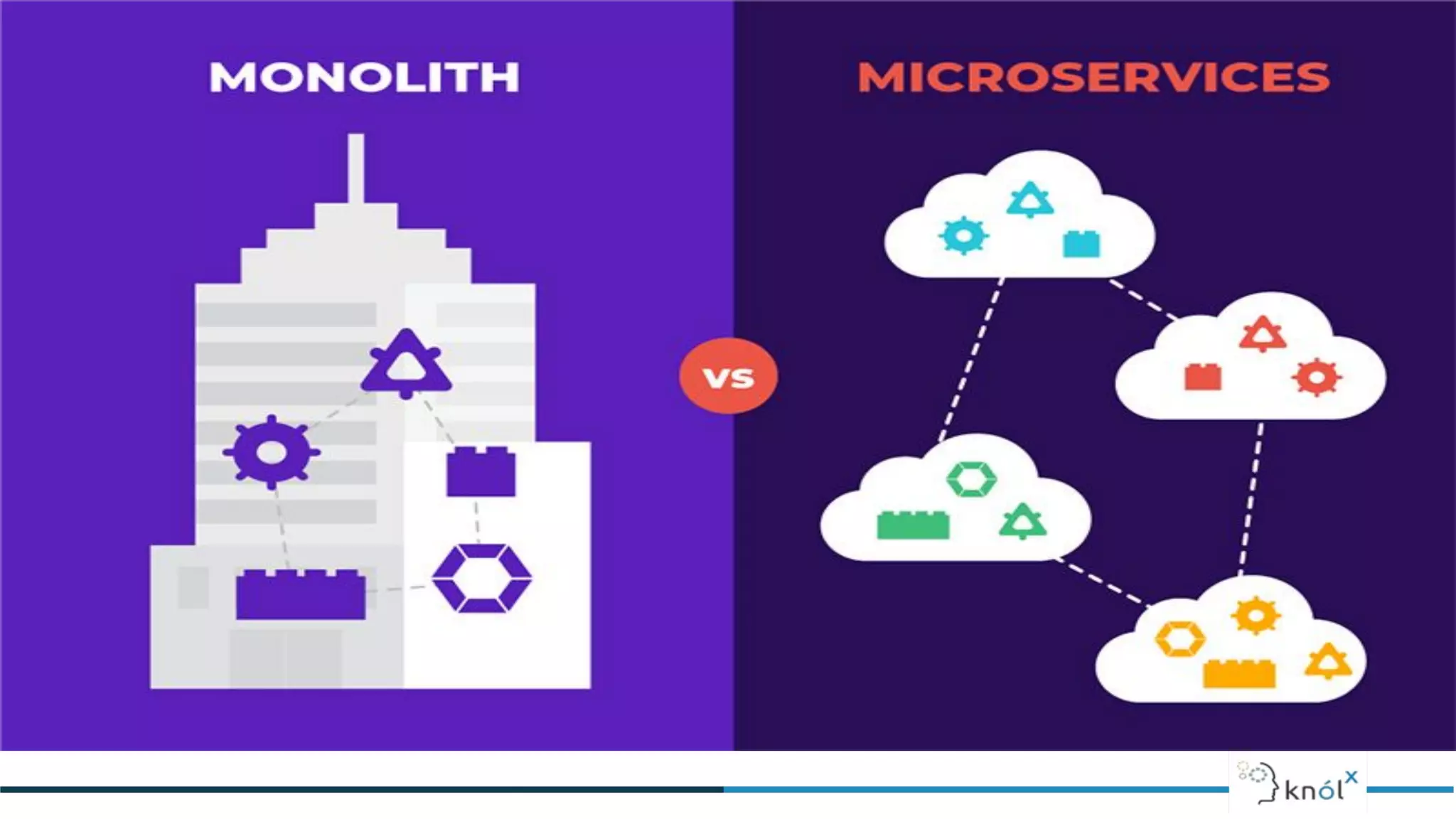 Introduction to Lagom Framework | PPT