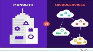 Introduction to Lagom Framework | PPT