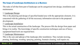 Introduction to Landscape Architecture.pdf