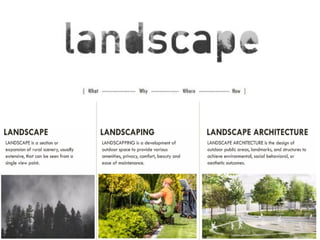 INTRODUCTION TO LANDSCAPE ARCHITECTURE -II.pptx