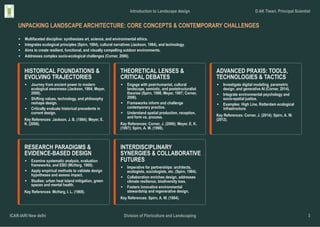 Introduction to Landscape design basic to advanced.pdf