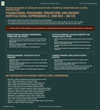 Introduction to Landscape design basic to advanced.pdf