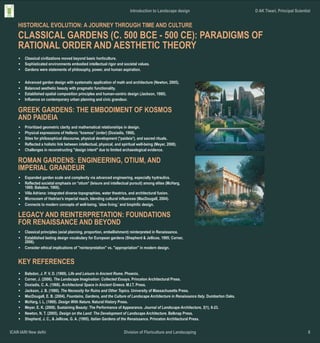 Introduction to Landscape design basic to advanced.pdf