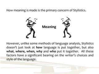 Introduction to language | PPT