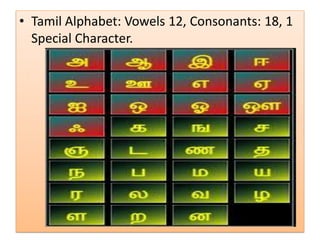 Introduction to language and tamil language 1 | PDF