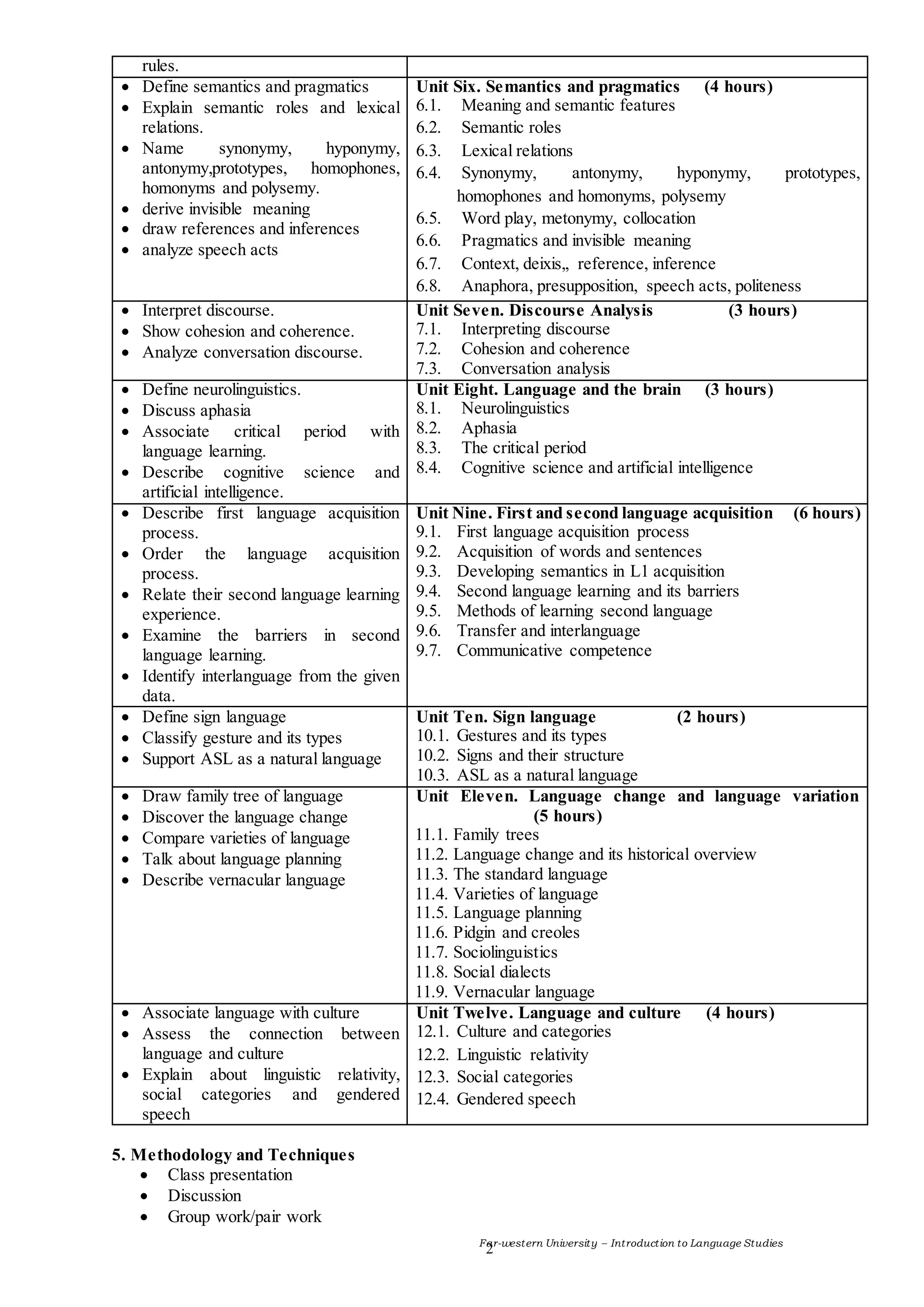 Introduction to language studies | DOCX