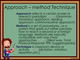 Introduction to language teaching approach | PPT