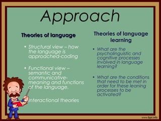 Introduction to language teaching approach | PPT