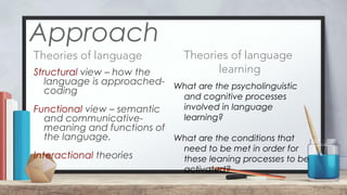 Introduction to language teaching approach - 2017 | PPT
