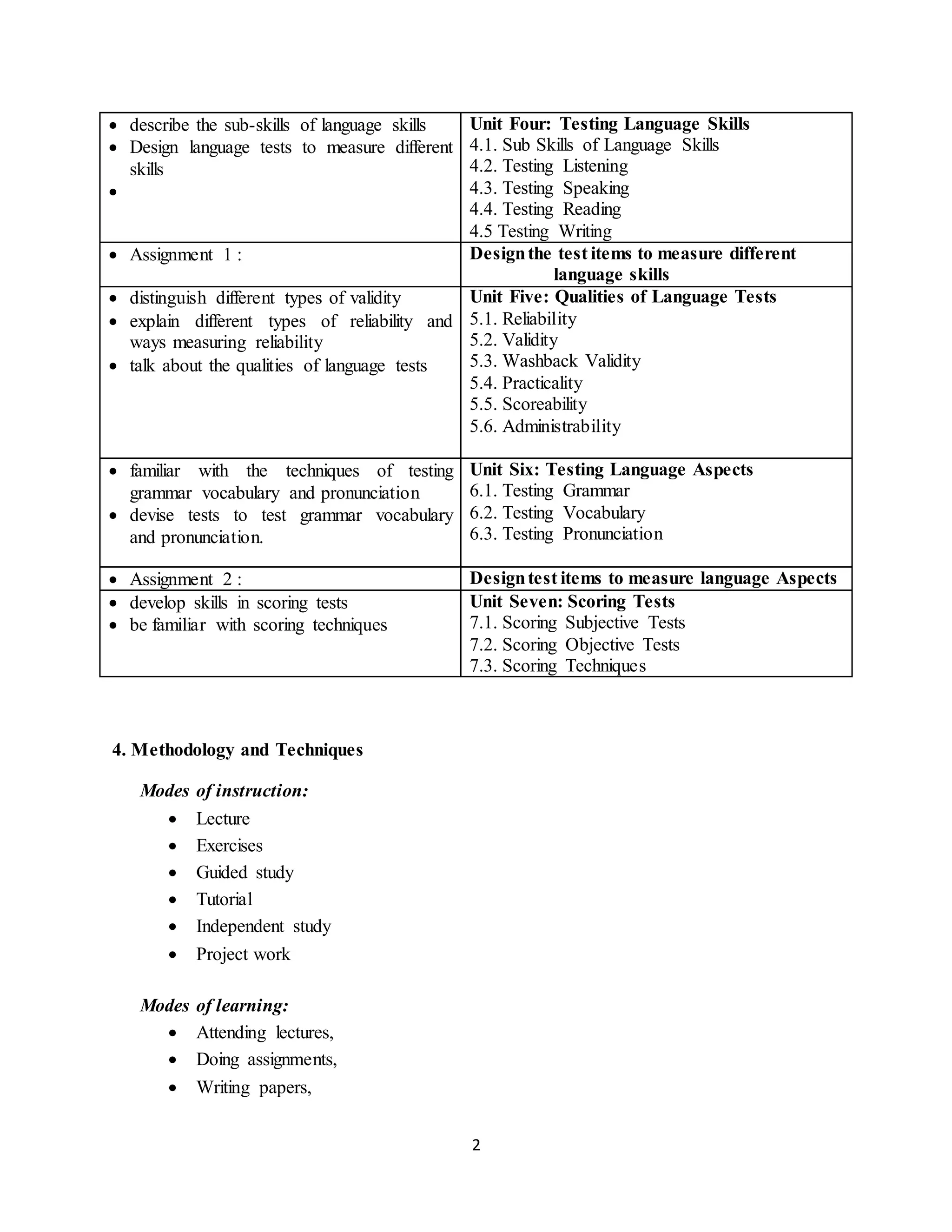 Introduction to language testing | DOCX
