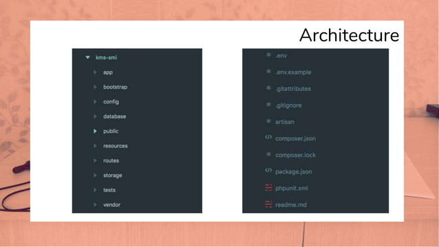 Introduction To Laravel Framework Pptx Databases Computer 2423