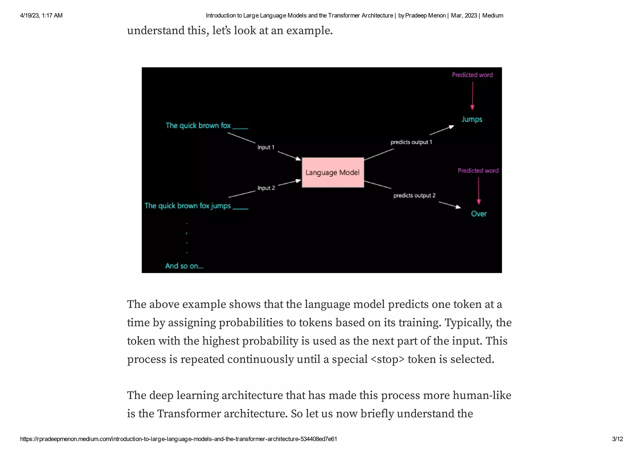 Introduction to Large Language Models and the Transformer Architecture.pdf