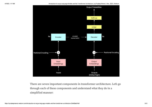 Introduction To Large Language Models And The Transformer Architecturepdf
