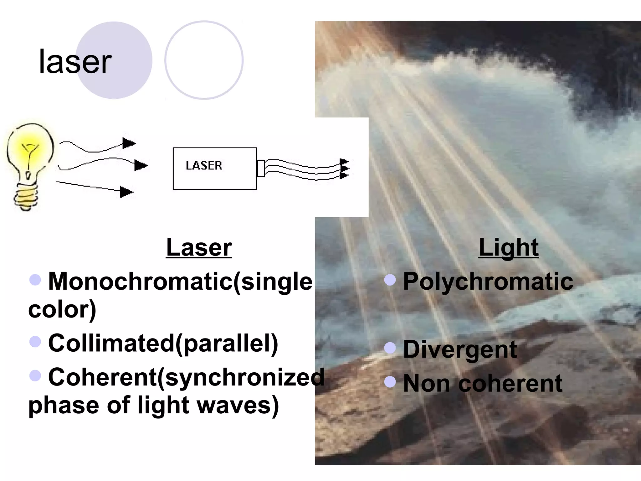 Introduction to laser dermatology 2 | PPT