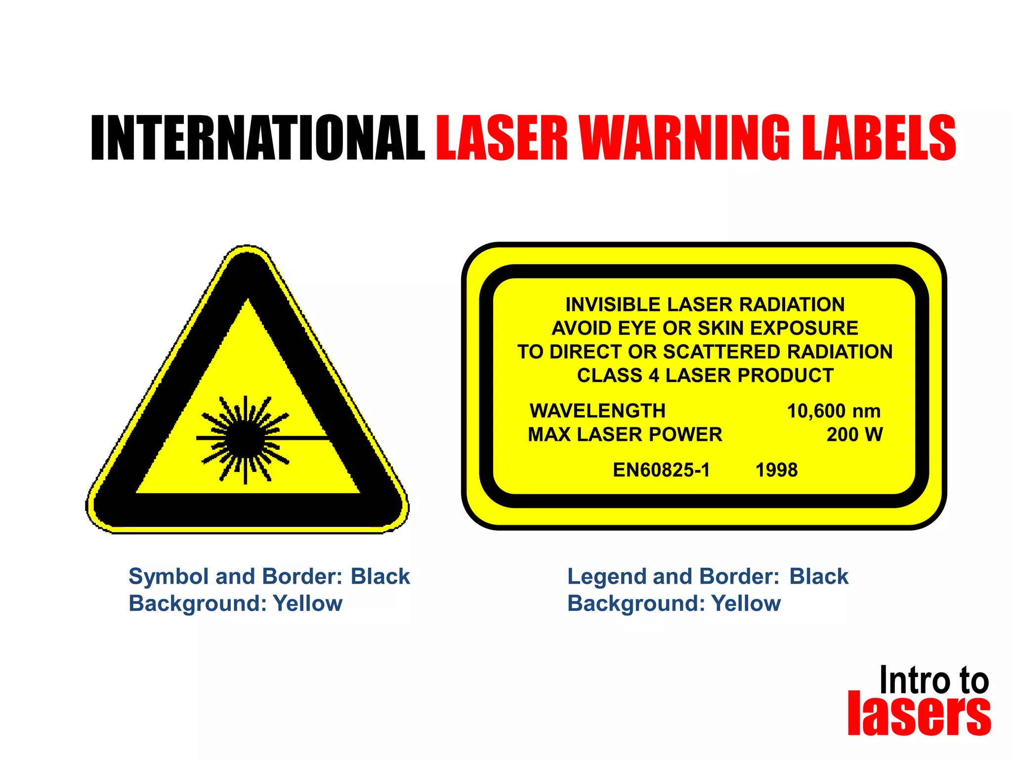 Introduction to Lasers | PDF