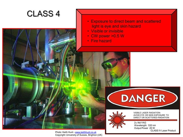 Introduction to Lasers | PDF