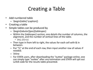 Introduction to LaTeX - Dumitrescu.ppt