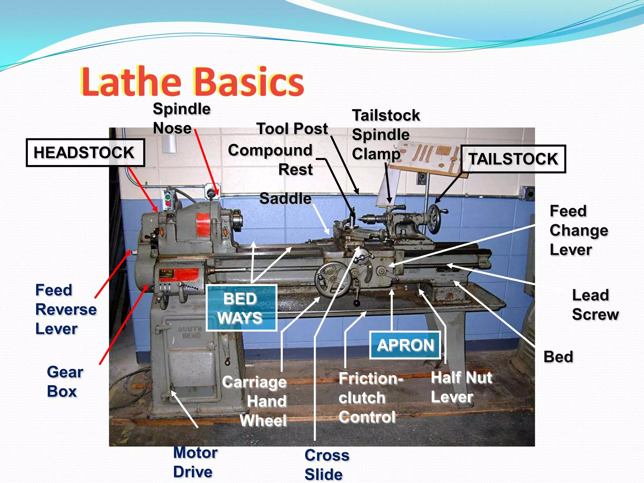 Introduction to lathe machine | PPTX