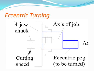 Introduction to lathe machine | PPT