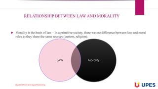 Introduction to law and legal systems | PDF