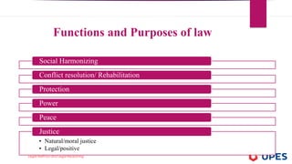 Introduction to law and legal systems | PDF