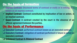 Introduction to law of contract, lec 01 | PPT