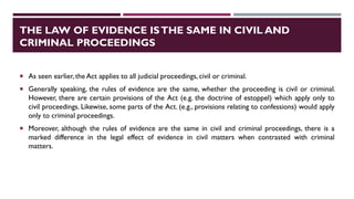 Introduction to law of evidence | PDF