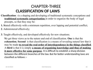 introduction to law lecture notes (Unit 1-7).pptx