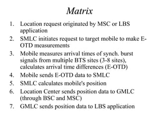 Introduction to Location-Based Service (LBS) | PPT