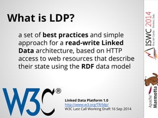 Introduction to LDP in Apache Marmotta | PPT