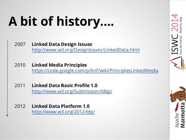 Introduction to LDP in Apache Marmotta