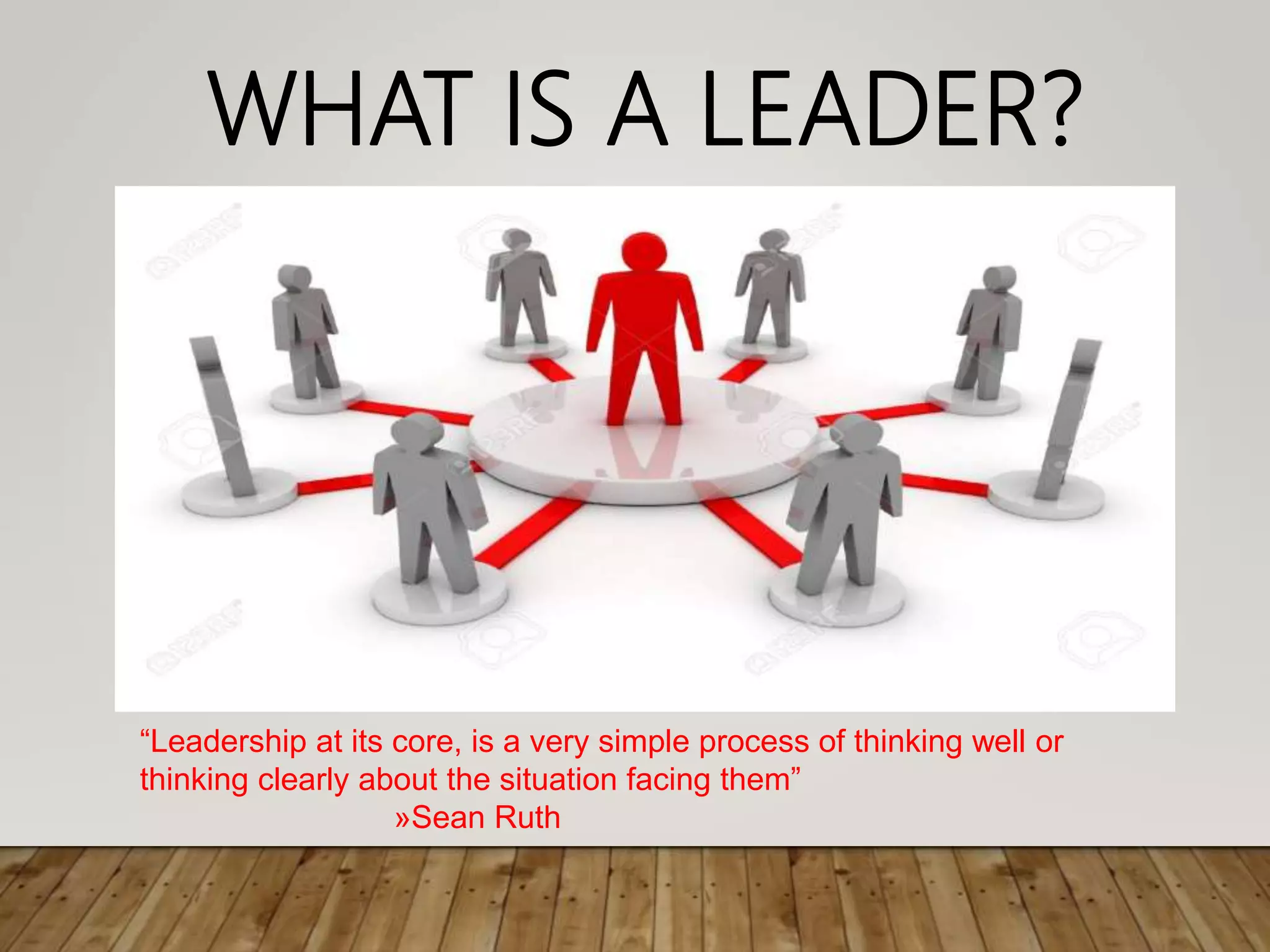 Introduction to Leadership | PPT