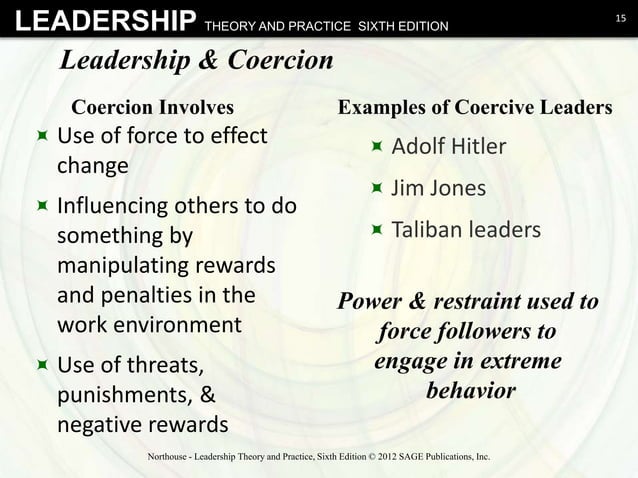 Introduction to Leadership.pptx