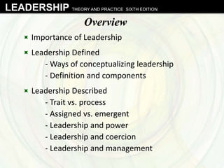 Introduction to Leadership.pptx