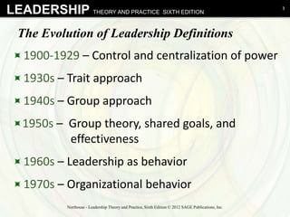 Introduction to Leadership.pptx