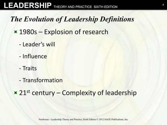 Introduction to Leadership.pptx