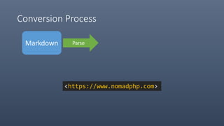 Introduction to league/commonmark | PPT