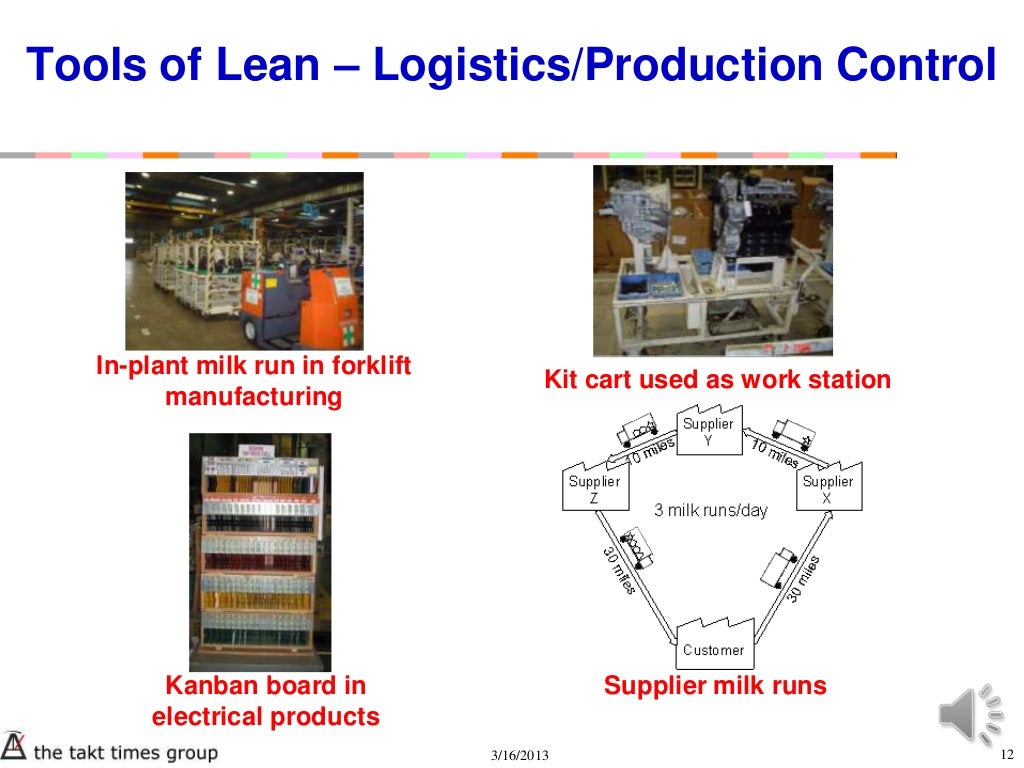 Tools of Lean – Logistics/Production