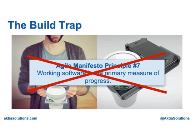 Introduction To Lean Product Management By Aktia Solutions Ppt