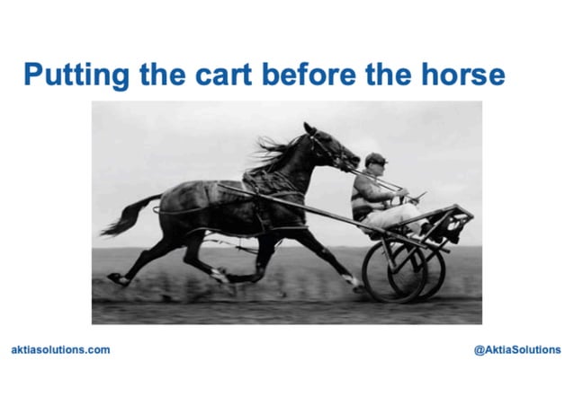 Introduction To Lean Product Management By Aktia Solutions Ppt