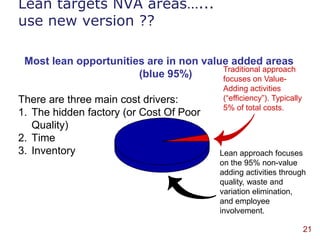 Introduction to lean six sigma | PPTX