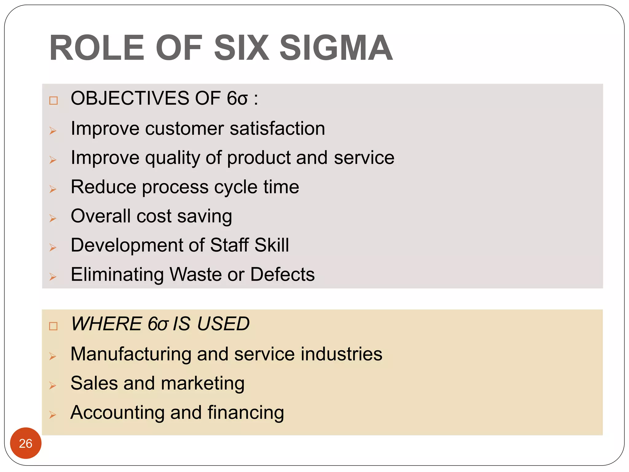 Lean Six Sigma - Introduction | PPTX
