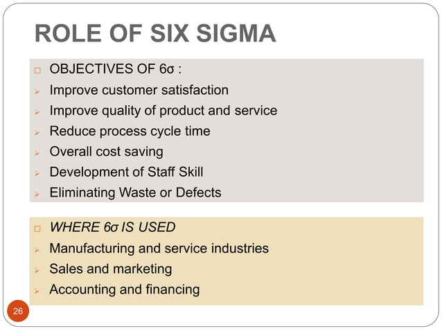 Lean Six Sigma - Introduction | PPTX