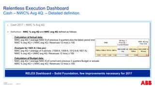 Introduction to Lean Six Sigma.pptx