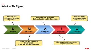 Introduction to Lean Six Sigma.pptx